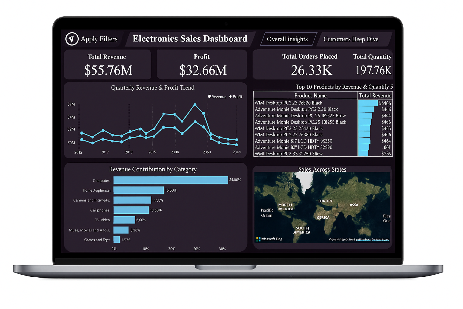 Aditya Devkar | Data Professional